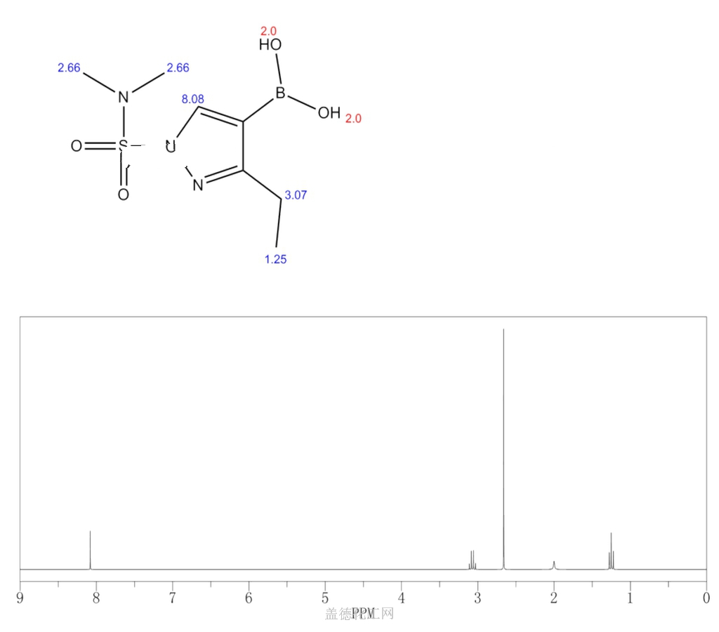 Boronic acid, B-[1-[(dimethylamino)sulfonyl]-3-ethyl-1H-pyrazol-4-yl ...