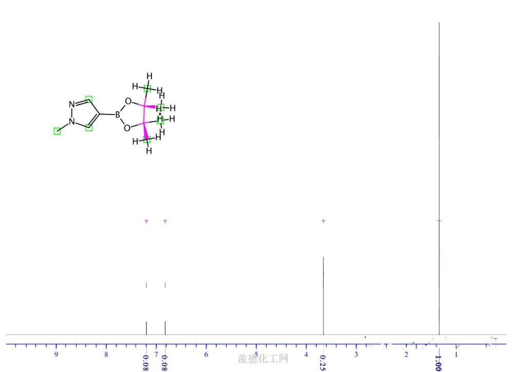 1-Methyl-4-pyrazole boronic acid pinacol ester 761446-44-0 wiki
