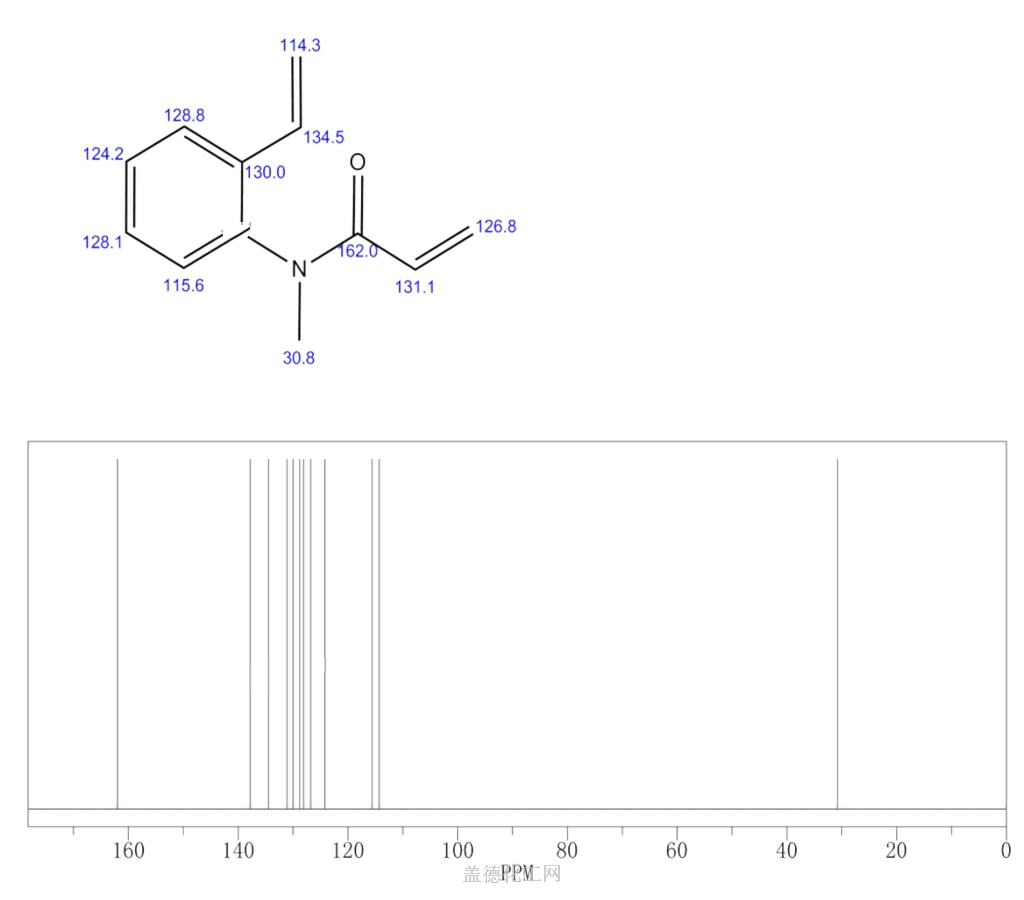 N-methyl-N-(2-vinylphenyl)acrylamide 1035669-81-8 wiki