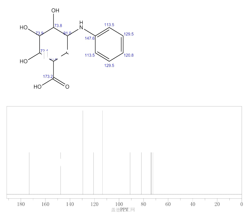 Aniline -D-Glucuronide 92117-30-1 wiki