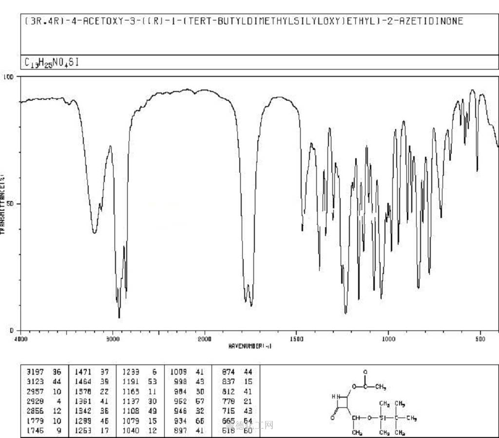 (3S,4R)-4-Acetoxy-3-[(R)-1-(tert-butyldimethylsilyloxy)ethyl]azetidin-2 ...