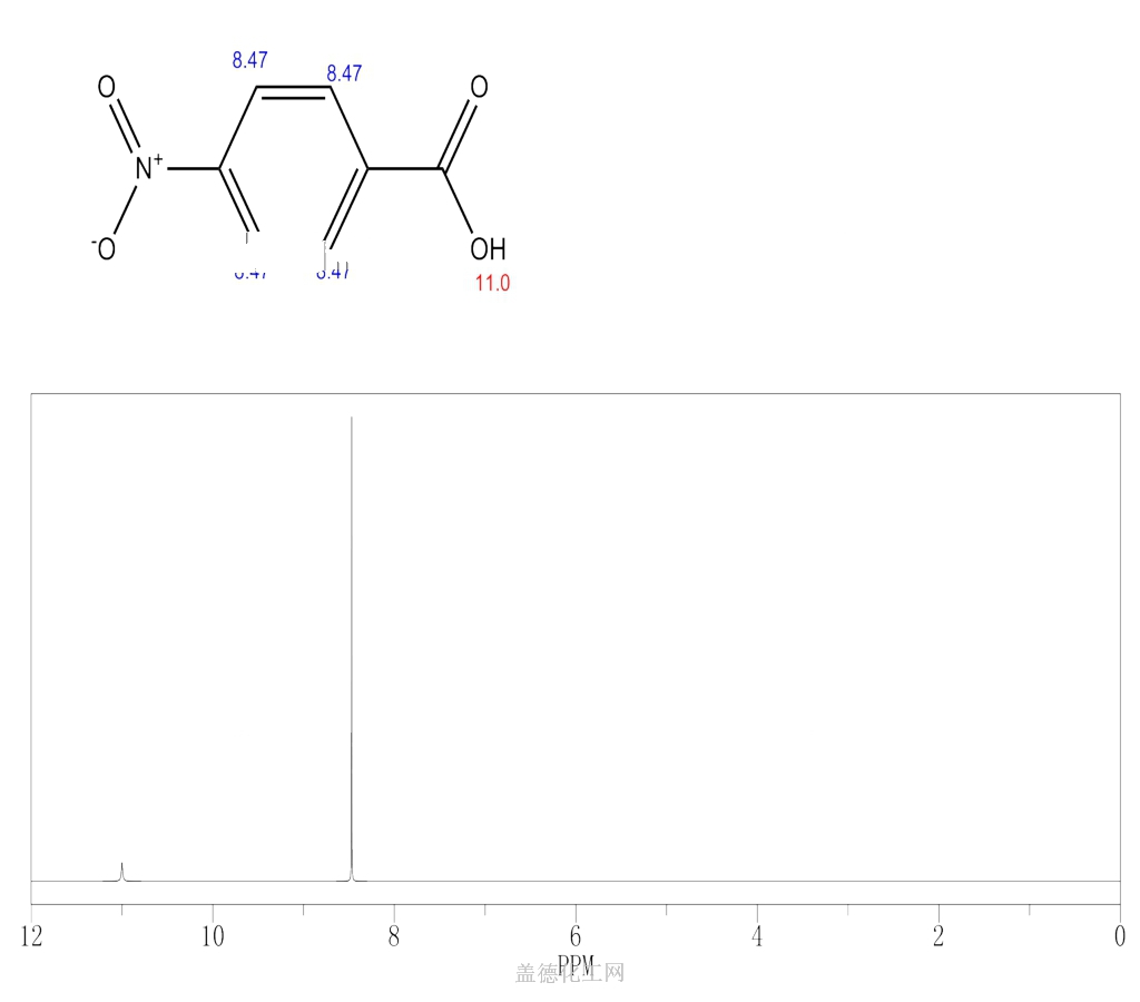 62-23-7 对硝基苯甲酸 cas号62-23-7分子式、结构式、MSDS、熔点、沸点