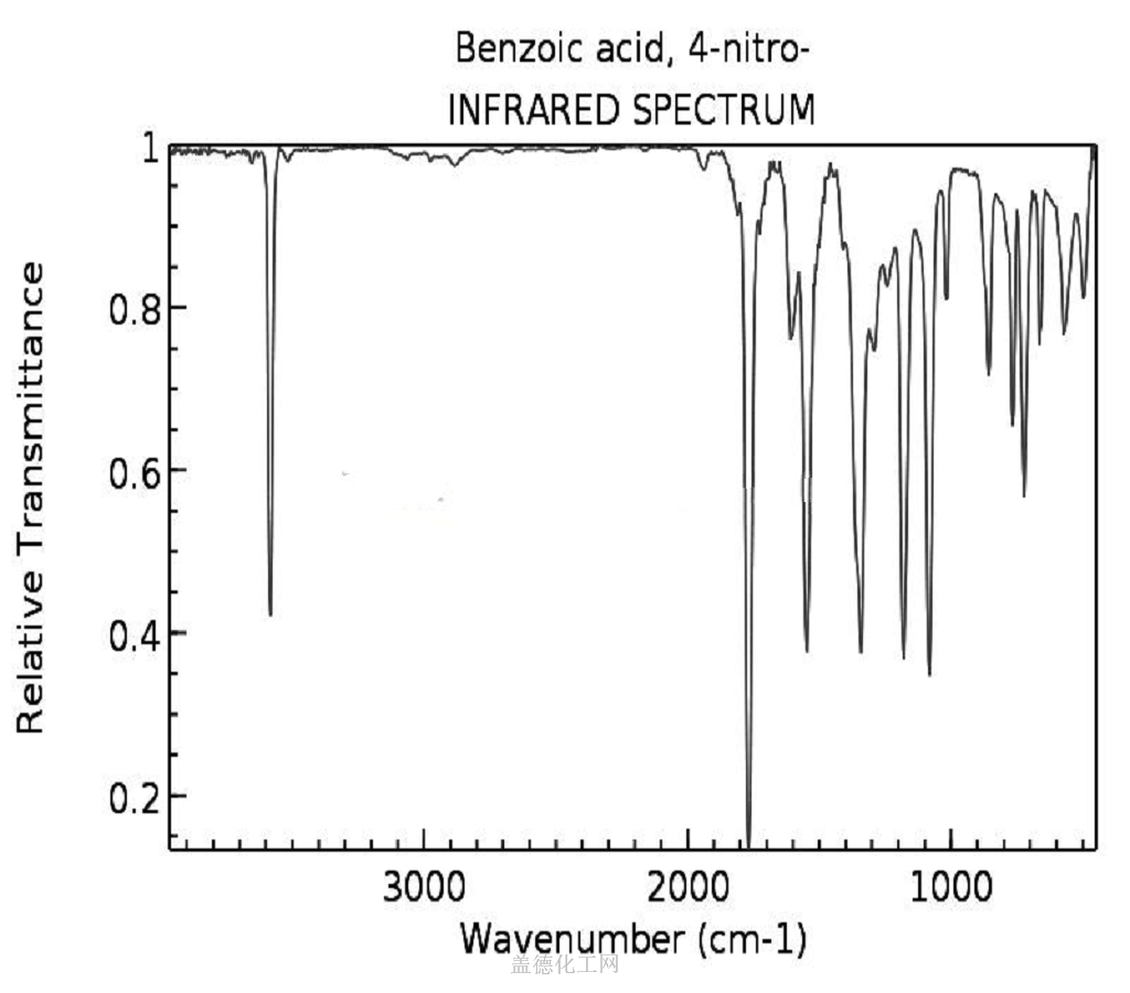 p-Nitrobenzoic acid 62-23-7 wiki
