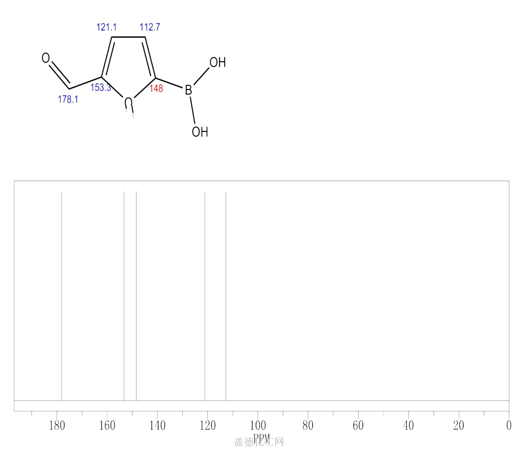 2-Formylfuran-5-boronic acid 27329-70-0 wiki
