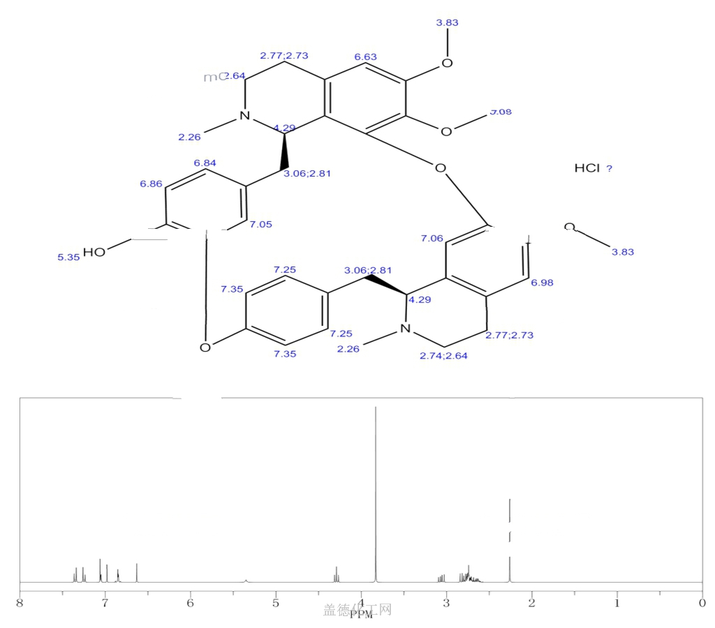 BERBAMINE DIHYDROCHLORIDE 6078-17-7 wiki