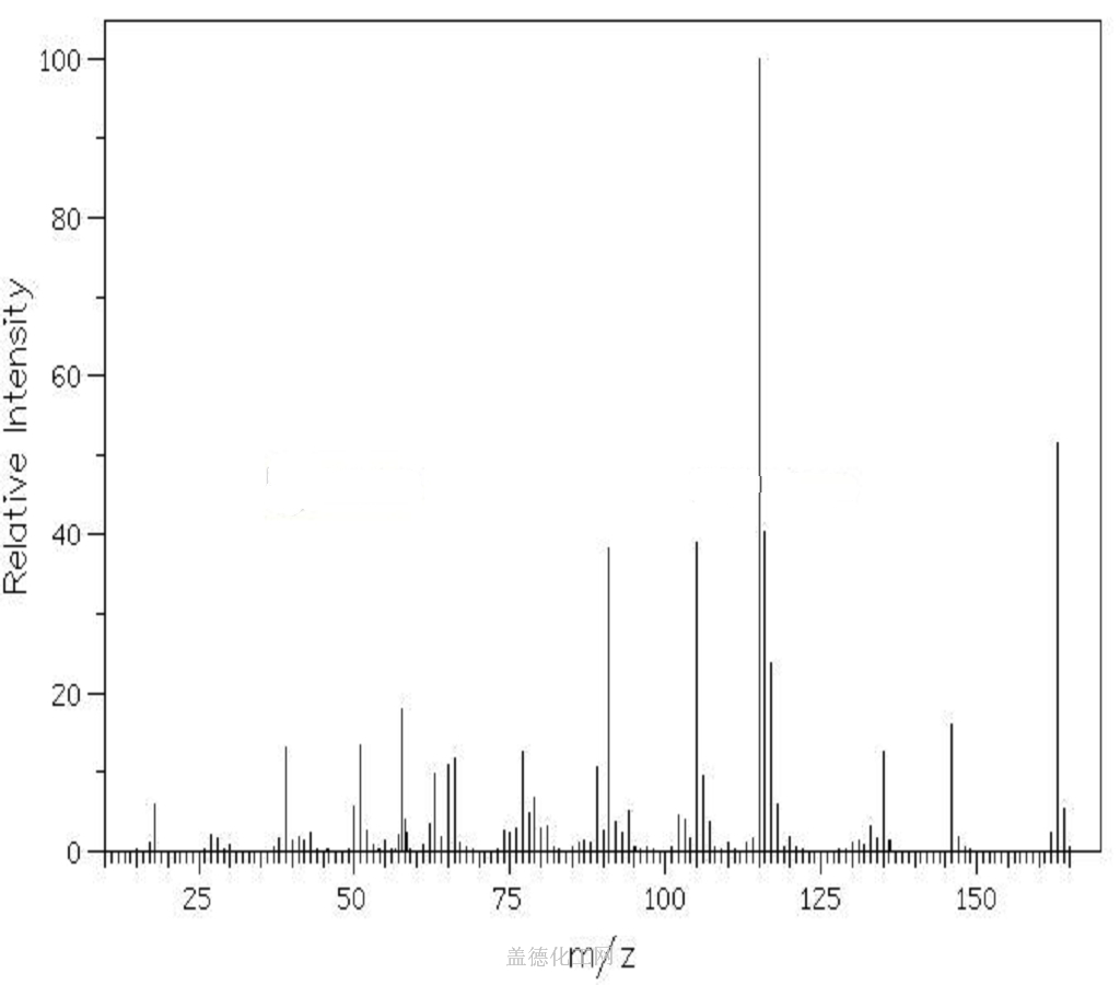 705-60-2 1-Phenyl-2-nitropropene - Chemical Dictionary - Guidechem
