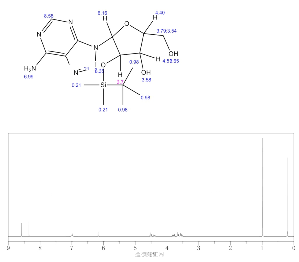 2'-Ot-ブチルジメチルシリル アデノシン 69504-13-8 wiki - Jp