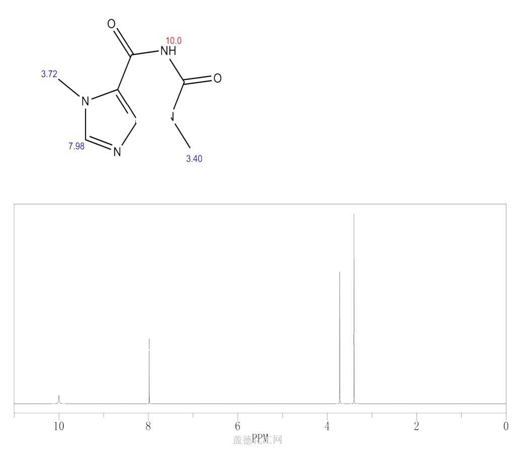 Theobromine 83-67-0 wiki