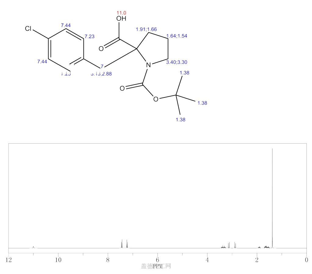 BOC-(R)-ALPHA-(4-CHLOROBENZYL)-PROLINE 959582-49-1 wiki