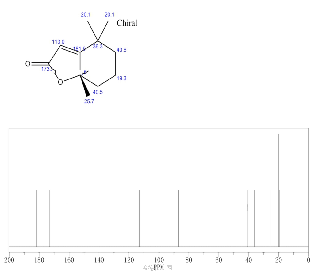 81800-41-1 (S)-二氢猕猴桃内酯 cas号81800-41-1分子式、结构式、MSDS、熔点、沸点