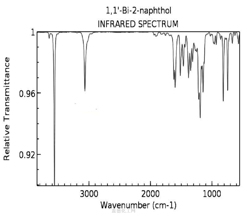 602-09-5 1,1'-Bi-2-naphthol - Chemical Dictionary - Guidechem