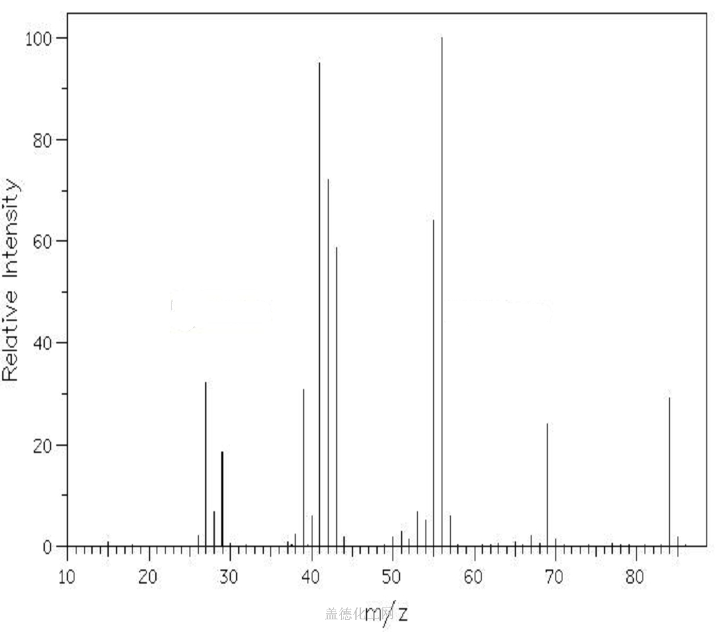 1-Hexene 592-41-6 wiki