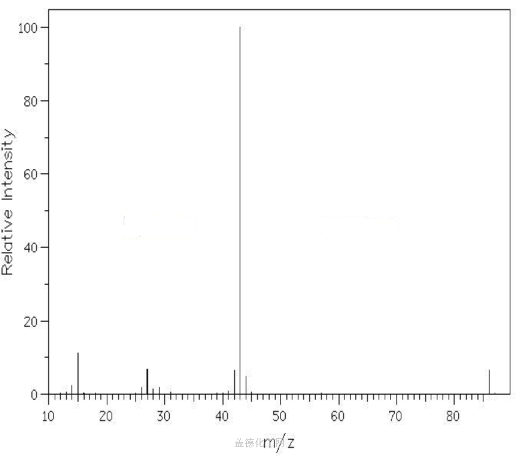 108-05-4 Vinylacetat - Wörterbuch- guidechem.com