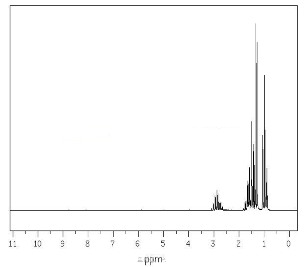 2-Butanethiol 513-53-1 wiki