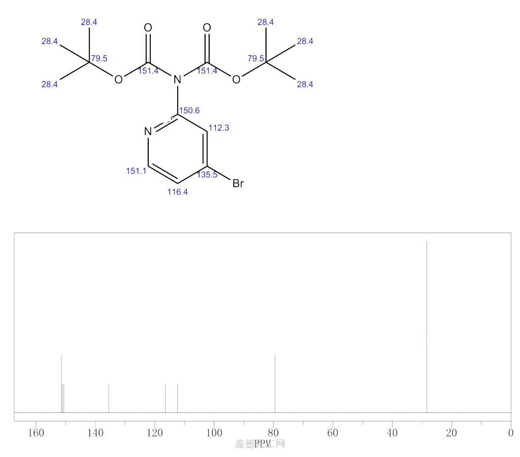 N,N-DiBoc-2-amino-4-bromopyridine 1216620-65-3 wiki