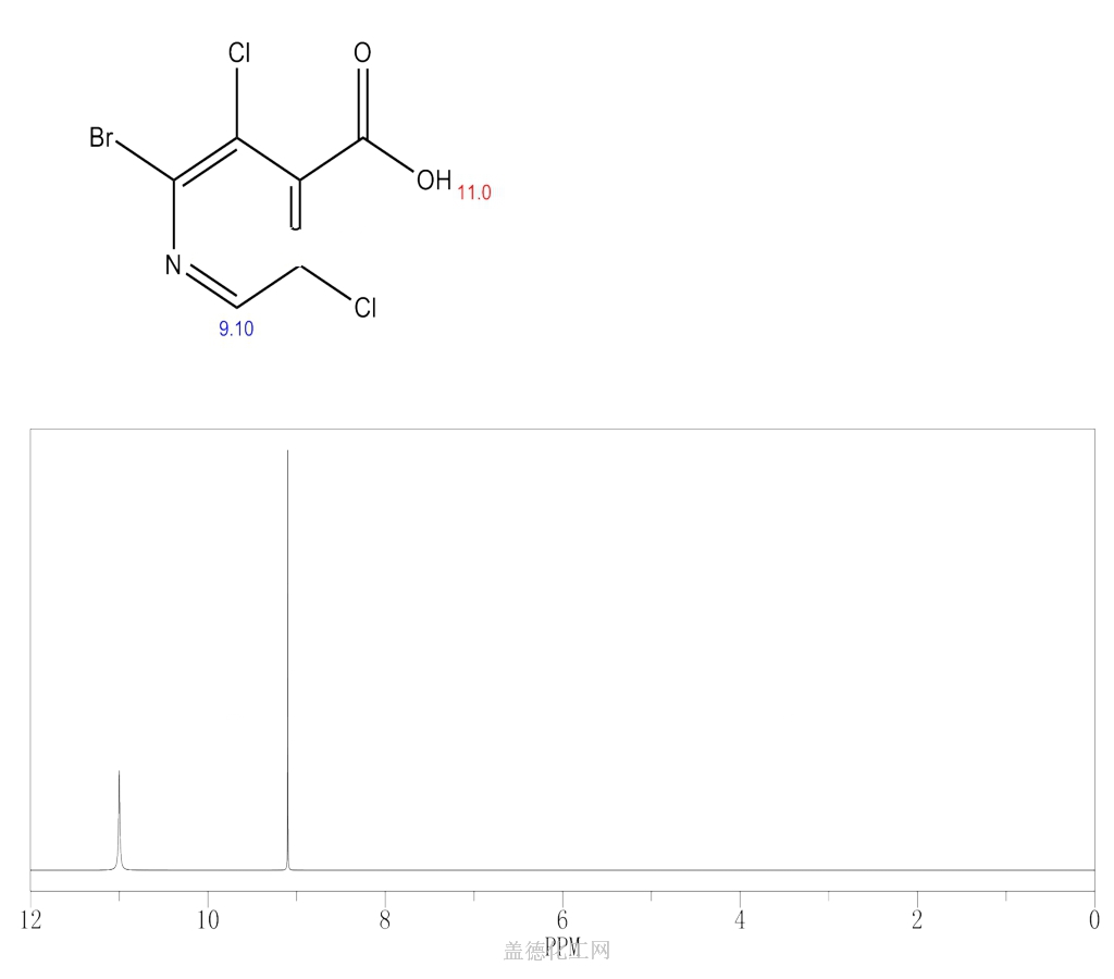 2−ブロモ−3，5−ジクロロピリジン−4−カルボン酸 343781-56-6 wiki - Jp