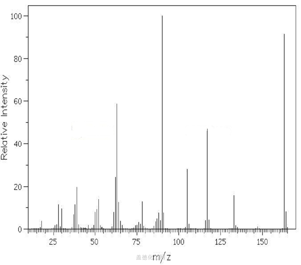 6-Nitroindazole 7597-18-4 wiki