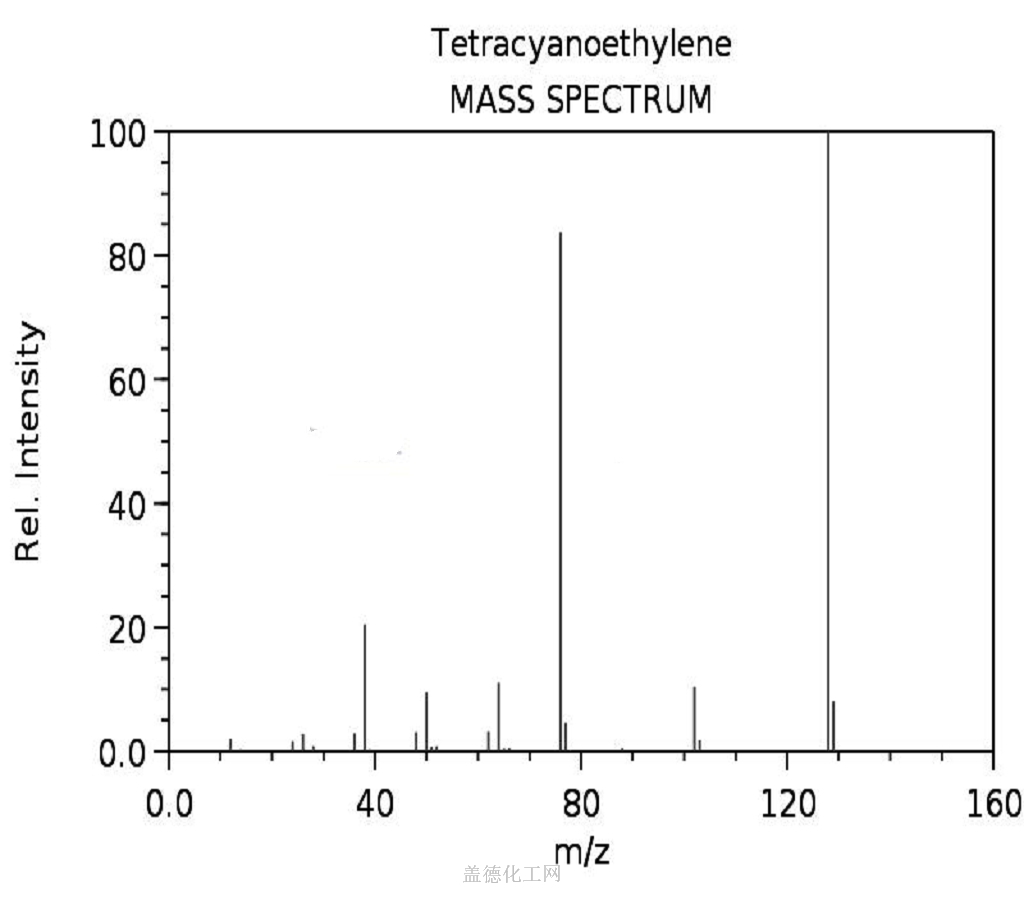 Tetracyanoethylene 670-54-2 wiki
