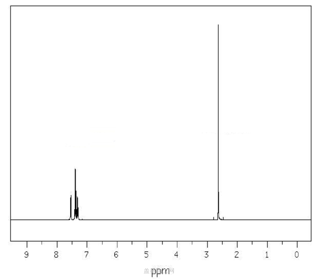 2'-Chloroacetophenone 2142-68-9 wiki