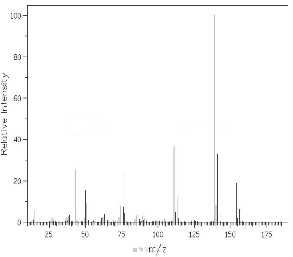 2'-Chloroacetophenone 2142-68-9 wiki