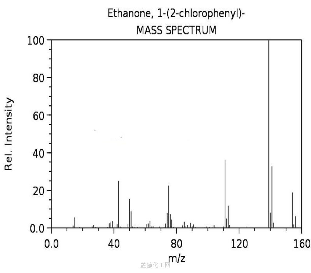 2'-Chloroacetophenone 2142-68-9 wiki