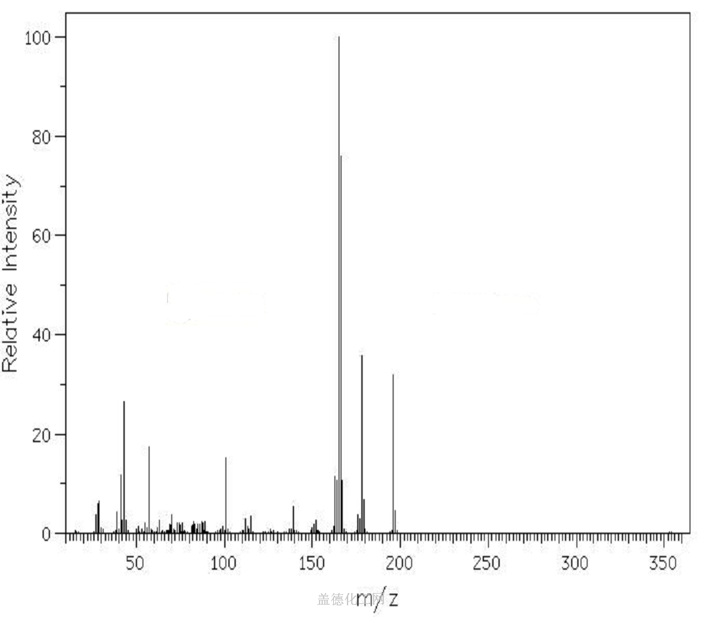 FMOC-L-Leucine 35661-60-0 wiki
