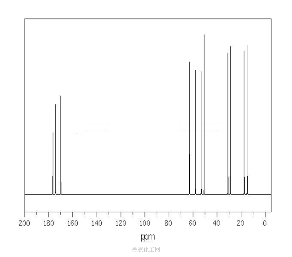 Met-Ala-Ser 17351-33-6 wiki - Fr