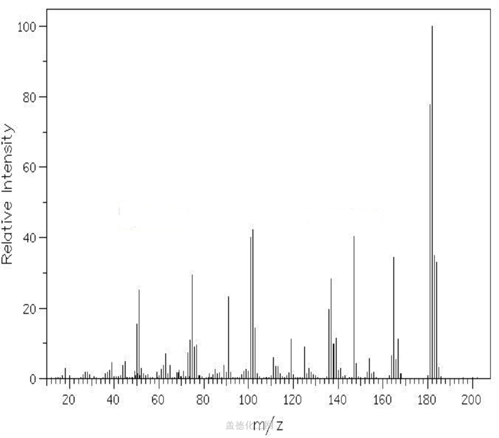 3-Chlorocinnamic acid 14473-90-6 wiki