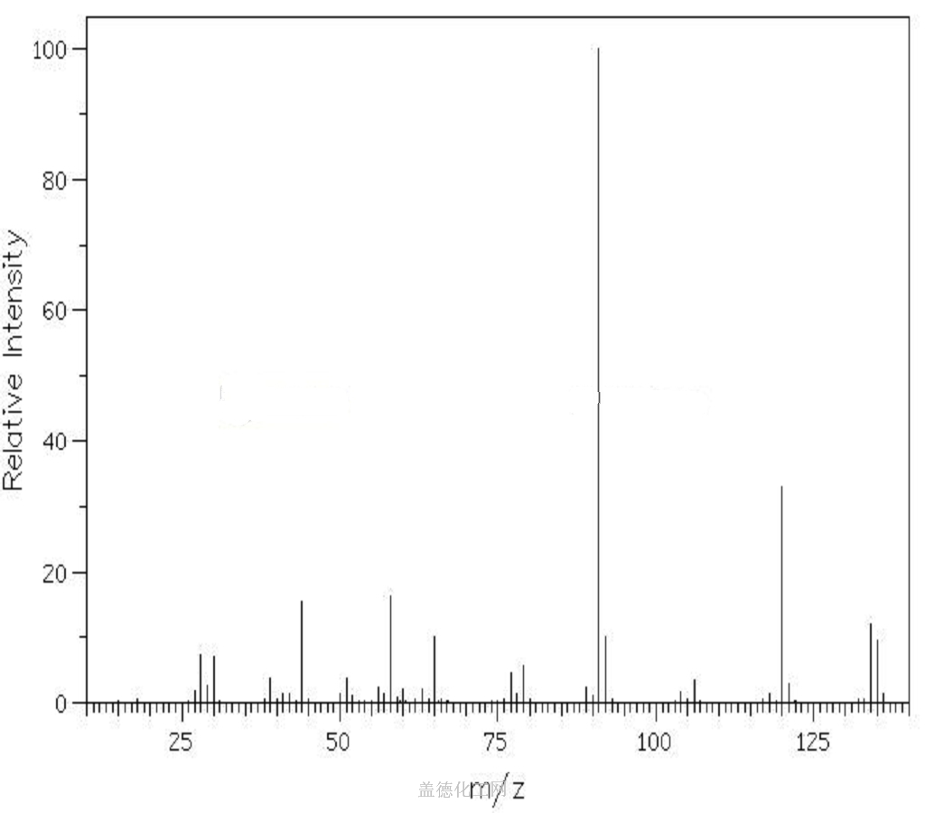 N-Ethylbenzylamine 14321-27-8 wiki