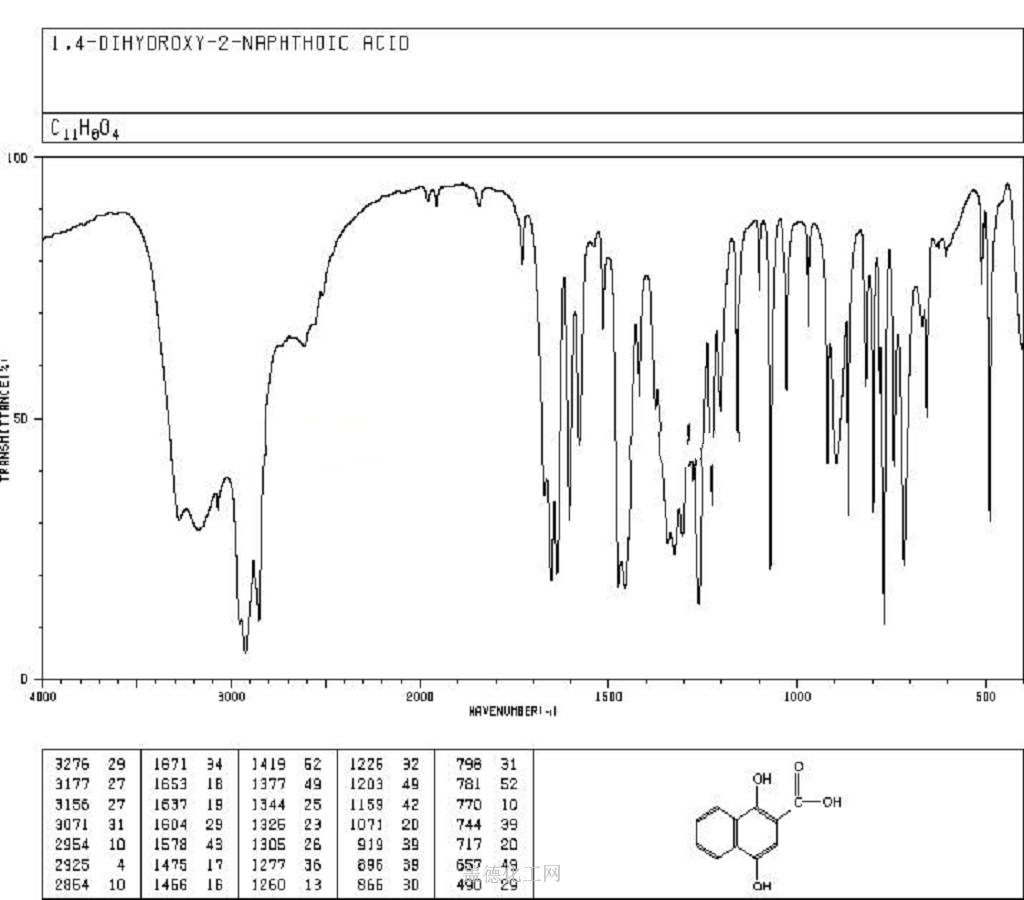 1,4-Dihydroxy-2-naphthoic acid 31519-22-9 wiki