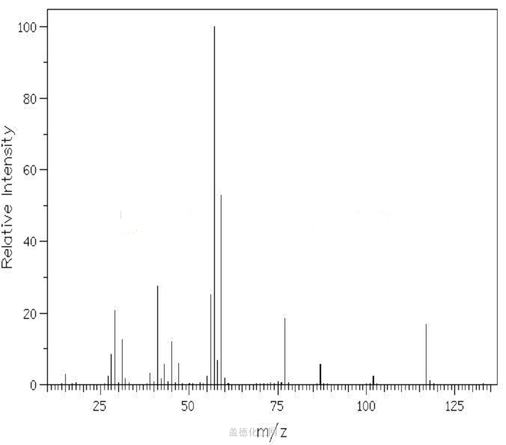 1-TERT-BUTOXY-2-METHOXYETHANE, 99 66728-50-5 wiki