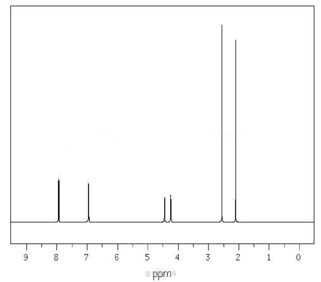 4′-(2-ACETOXYETHOXY)ACETOPHENONE 75230-41-0 wiki - Fr