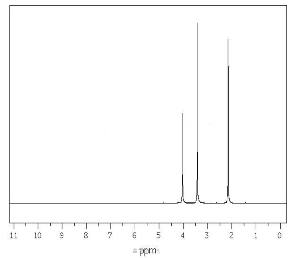 5878-19-3 Metoxiacetona - Diccionario de química- guidechem.com