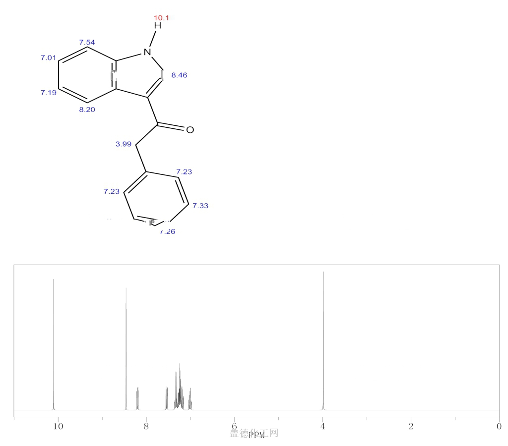 1-(1H-indol-3-yl)-2-phenylethanone 40281-54-7 wiki