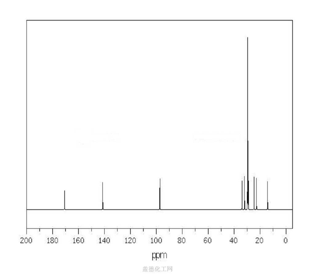 VINYL STEARATE 111-63-7 wiki