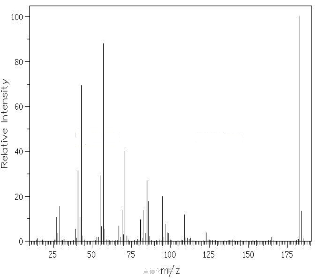 VINYL LAURATE 2146-71-6 wiki