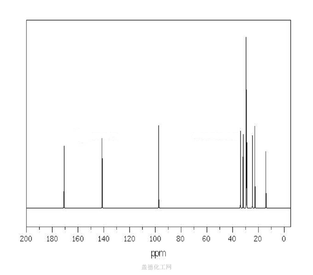 VINYL LAURATE 2146-71-6 wiki