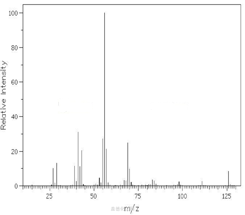 2-METHYL-1-OCTENE 4588-18-5 wiki