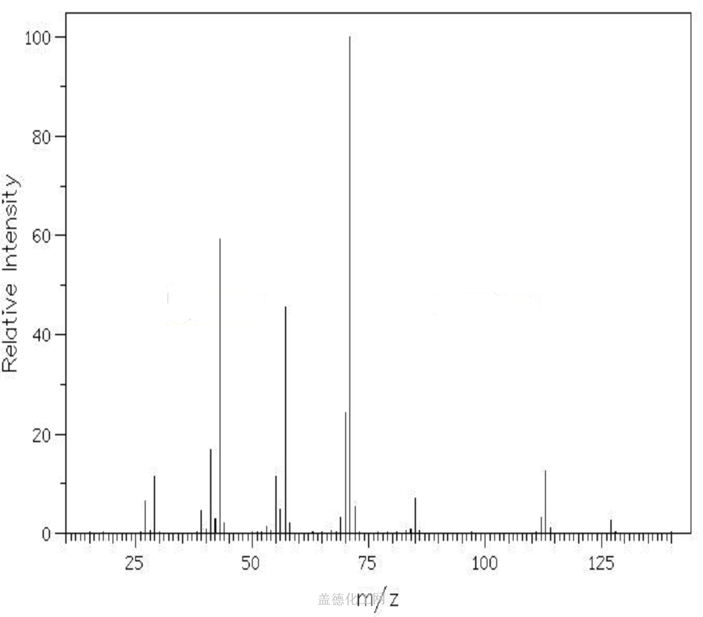3,3-DIMETHYLOCTANE 4110-44-5 wiki