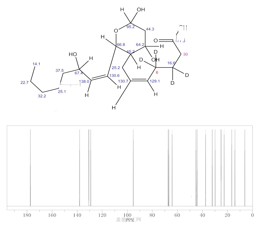 9ALPHA,11,15S-TRIHYDROXY-THROMBA-5Z,13E-DIEN-1-OIC-3,3,4,4-D4 ACID ...