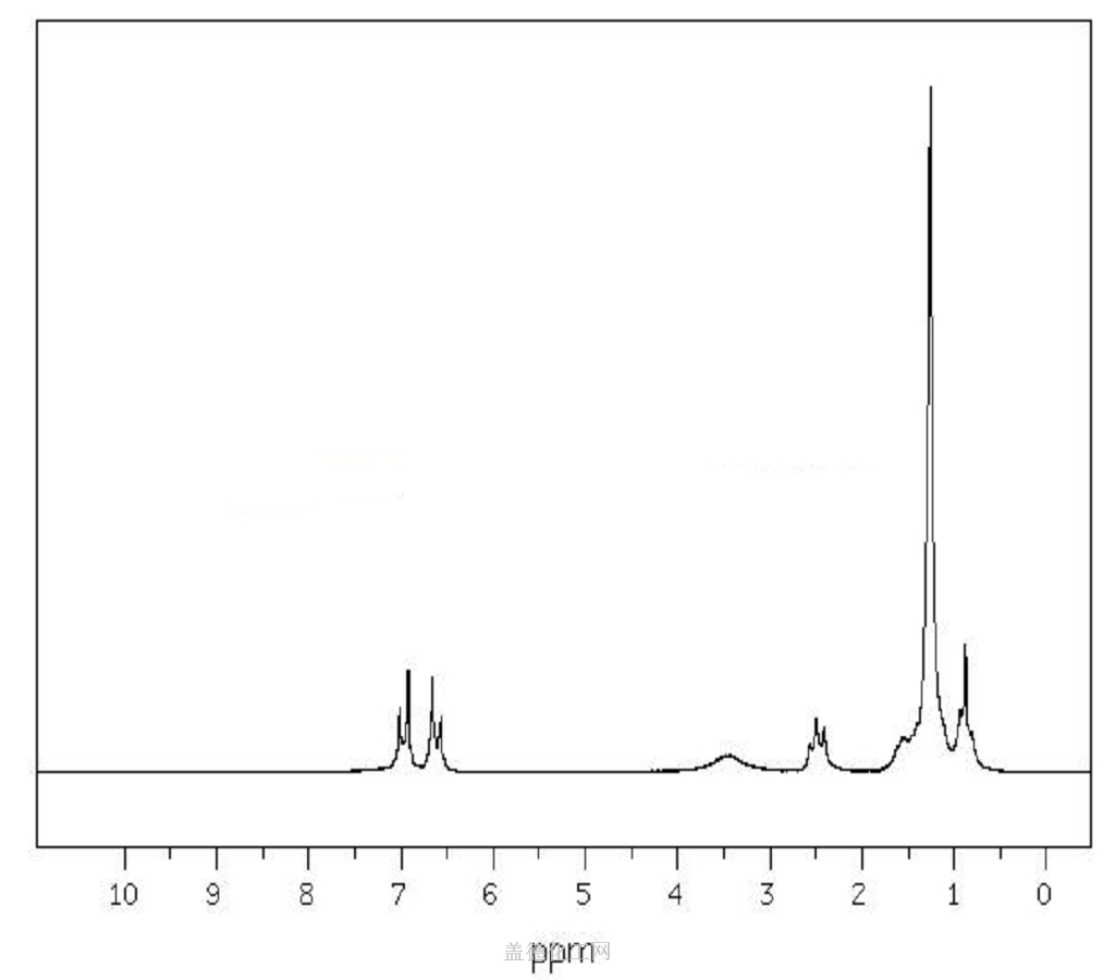 4-Decylaniline 37529-30-9 wiki - Fr