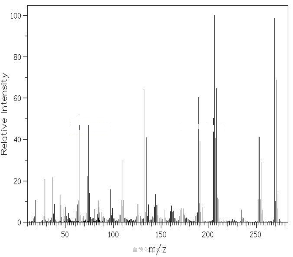 2736-23-4 2,4-二氯-5-磺酰胺基苯甲酸 cas号2736-23-4分子式、结构式、MSDS、熔点、沸点