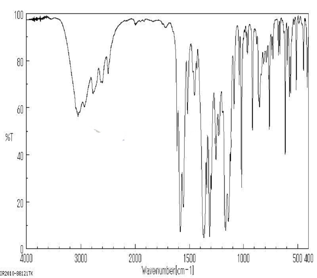 Phenol Red 143-74-8 wiki