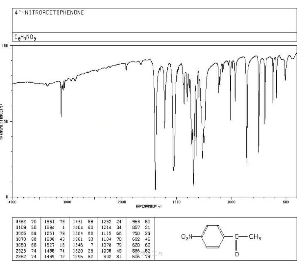 4′-Nitroacetophenone 100-19-6 wiki - Kr