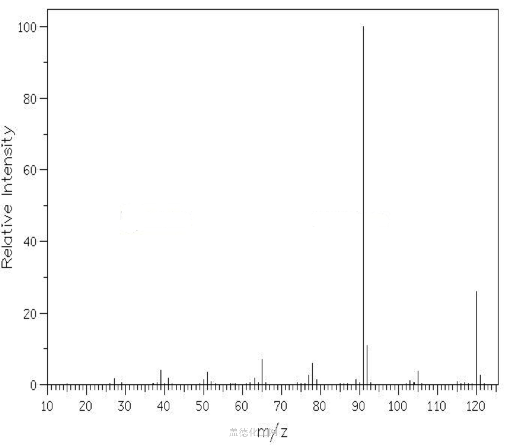 N-PROPYLBENZENE 103-65-1 wiki
