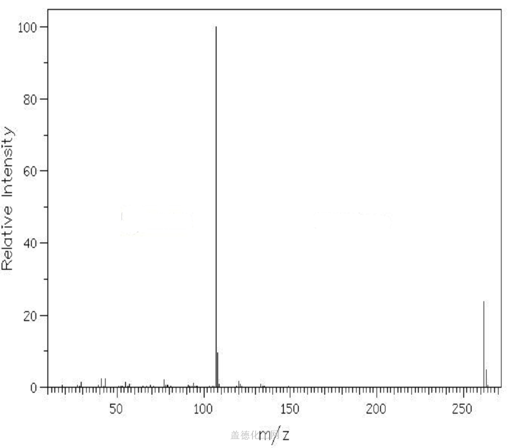 4-DODECYLPHENOL 104-43-8 wiki
