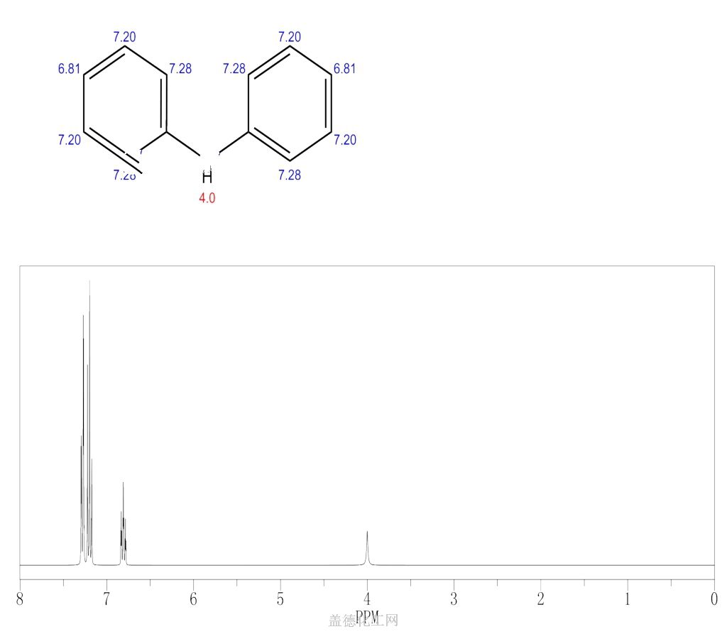 Diphenylamine 122-39-4 wiki