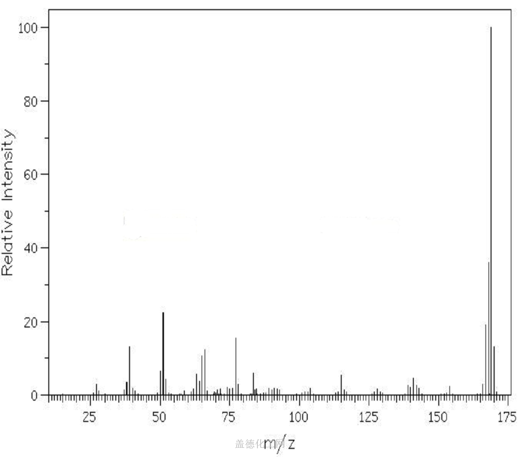 Diphenylamine 122-39-4 wiki