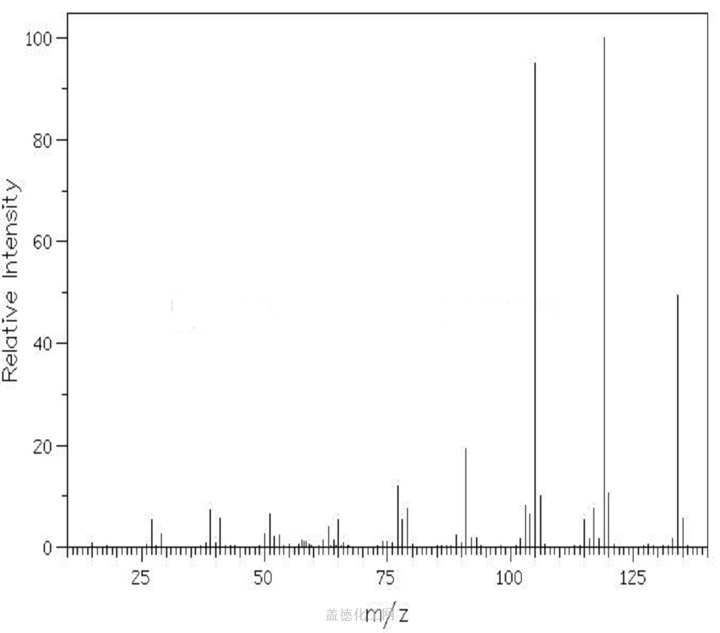 141-93-5 1,3-Diethyl-benzol - Wörterbuch- guidechem.com