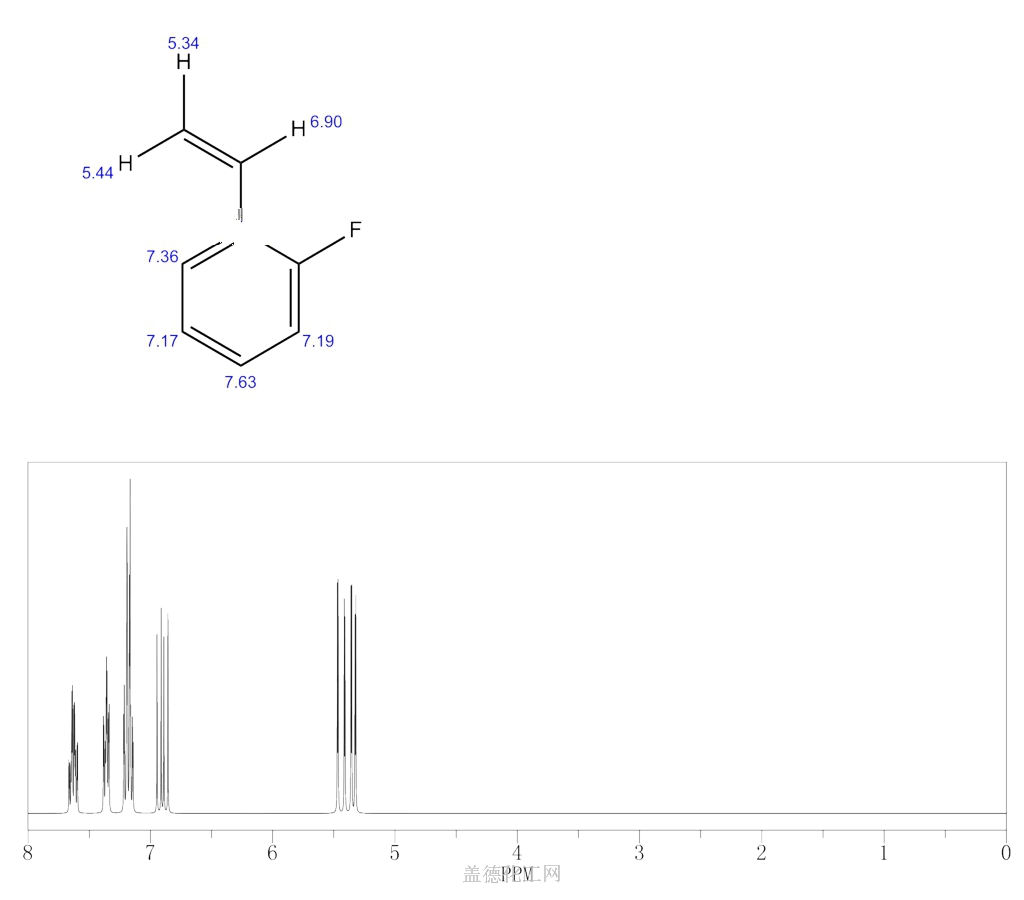 2-Fluorostyrene 394-46-7 wiki